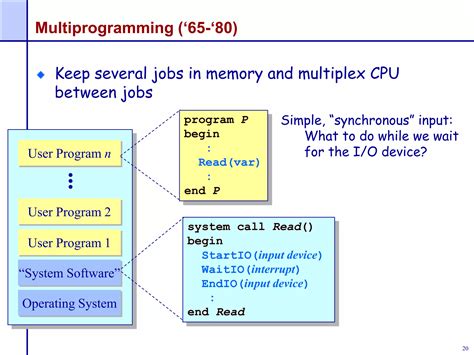 Principles Of Operating System Pptx Principles Of Operating System Pptx