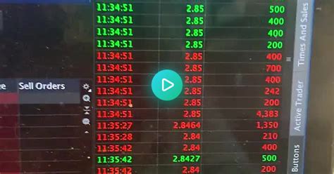Resize Price Column Tos Album On Imgur