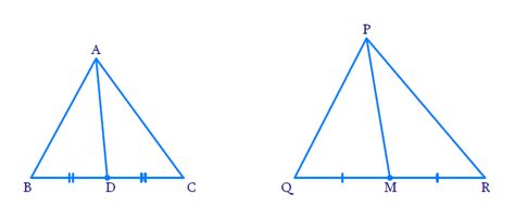 Sides Ab And Ac And Median Ad Of A Triangle Abc Are Respectively Proportional To Sides Pq And Pr