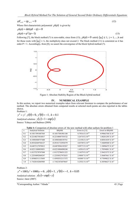 Block Hybrid Method For The Solution Of General Second Order Ordinary Differentials Equations Pdf