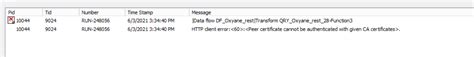 Consuming REST Web Service In SAP Data Services Stack Overflow