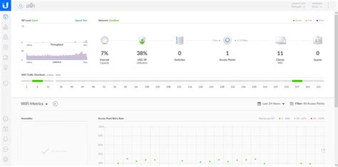 The Unifi Dashboard Looks Much Better After Removing The Everything Is