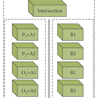 Single point crossover multiple progeny genetic algorithm α 2 Download Scientific Diagram