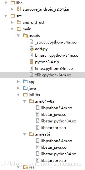 Android 调用 Python安卓开发调用python Csdn博客