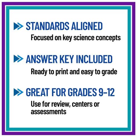 Electron Configuration And Orbital Notation 30 Task Cards Grade 9 10 11 12