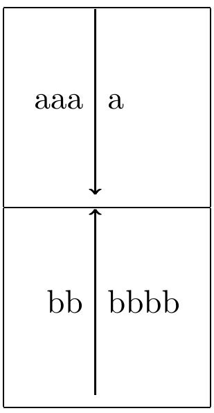 Alignment Aligning Cells In Table On Arbitrary Anchor TeX LaTeX Stack Exchange