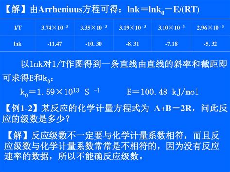 化学反应工程总复习 ppt download