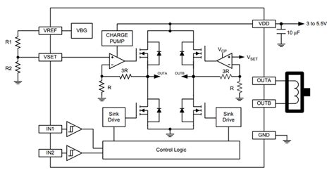 A3908 Low Voltage Dc Motor Driver Allegro Microsystems Mouser