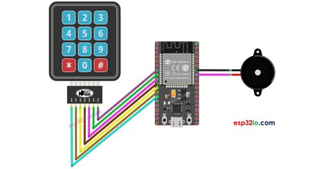Esp32 Clavier Bip