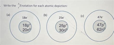 solved write the zax notation for each atomic depiction