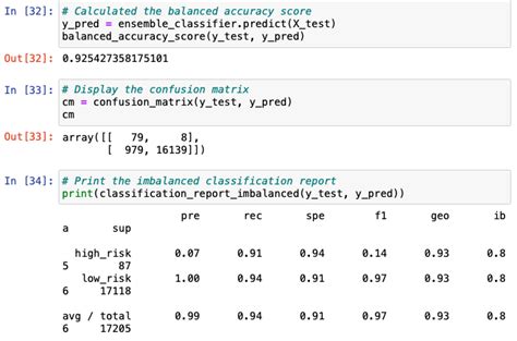 GitHub Hbustamante Credit Risk Analysis Machine Learning Is Used To Predict Credit Risk