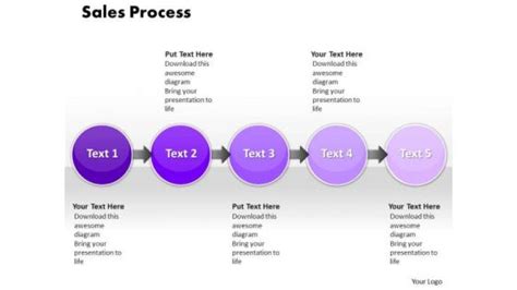 Phase Procedure Slide For Streamline Sales Process PowerPoint Templates Slides And Graphics