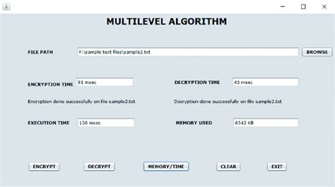 Implementation Of Proposed System Download Scientific Diagram