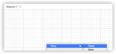 Navicat Data Modelerndm2数据模型逆向生成表ndm2是什么类型文件 Csdn博客