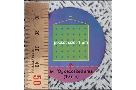 Confined Structure Aids 2d Material Growth News