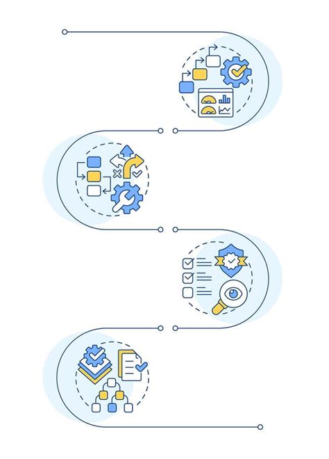 Sfc Organization Infographic Vertical Sequence Resources Allocation Task Management