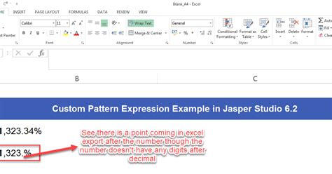 Pochampalli It Labs Tip Custom Pattern Expression Example For