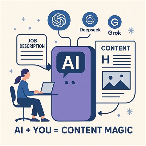 Hiring Aicontentspecialist Hiringalert Contentcreation Chatgpt Simran Verma