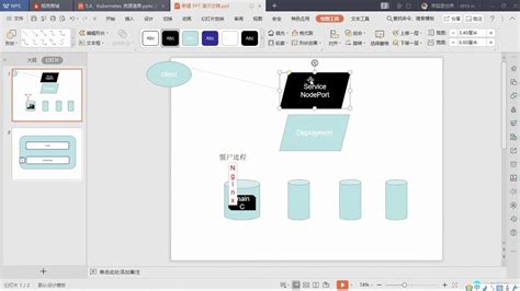 20、kubernetes 资源清单 Initc 特殊说明 Youtube