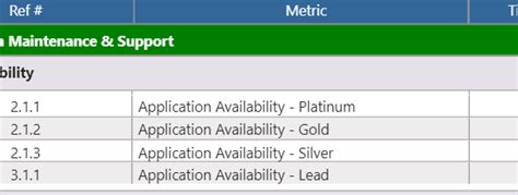 Powerbi Power Bi Matrix Visual Custom Sorting Stack Overflow