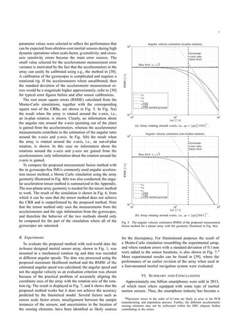 massive sensors array for precision sensing pdf internet of things