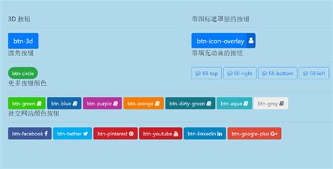 创意卡通css3按钮带动画效果