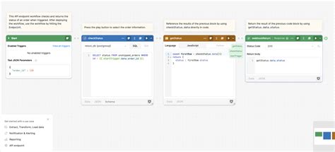 Does Retool Expose An Api Rest Js Etc That Would Allow Readwrite Of A Postgres Table That A