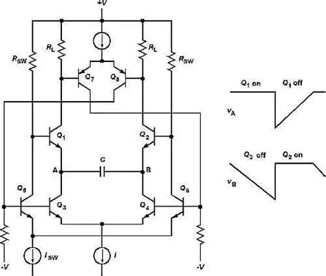 Waveform Generator Circuit Diagram Circuit Diagram