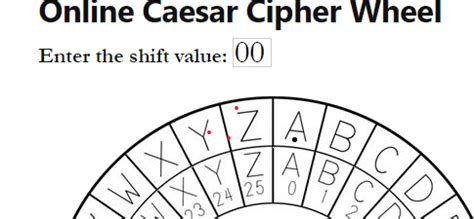 Caesar Cipher Encryption Wheel Computer Scienced