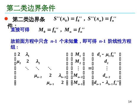 02 函数插值 三次样条插值