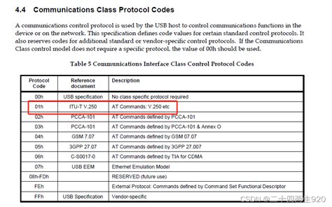 Usb Stm32f103虚拟串口bulk传输讲解(三)stm32f103 Usb Csdn博客 Usb Stm32f103虚拟串口bulk传输讲解(三)stm32f103 Usb Csdn博客