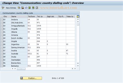 OYC4 SAP Tcode C T005K Country Dialling Code