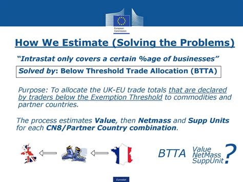 Estimation For Intra Eu Trade Statistics Compilation Ppt Download