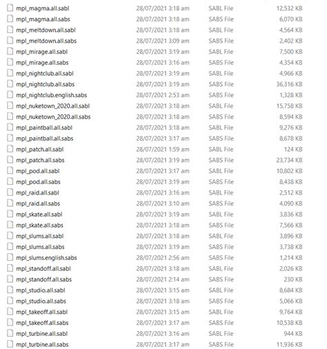 Missing Config File Default Mp Controls Cfg During Initiliazation Plutonium