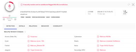 Windows Podman 411 Msi Installer Has Postive Virus Scan Result · Issue 14759 · Containers
