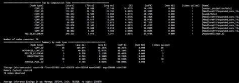 profiling tensorflow lite models for android fritz ai