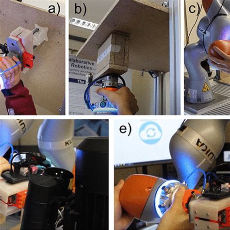 The Whole System Structure Of The Bimanual Robot Manipulation Download Scientific Diagram