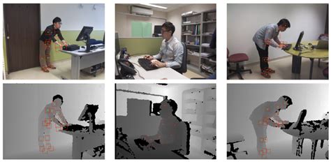 12 Examples Of Joint Locations Detected Using The Microsoft Kinect Sdk