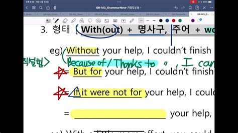라나샘영문법 가정법ㅣwithout 가정법 And If 생략 가정법ㅣ다양한 가정법 Youtube