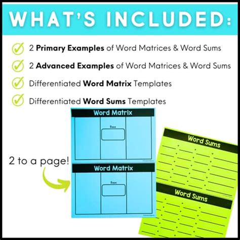 Word Matrix Template Freebie Word Sums Matrices Structured Word Inquiry