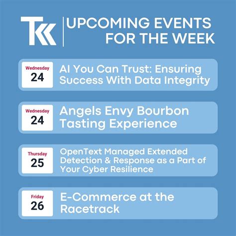 Techtalk Summits On Linkedin Ai Threatdetection Ecommerce