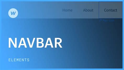 Responsive Navigation Bar Web Design Tutorial Designing For Uncertainty
