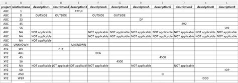 Adding Columns Into One Column KNIME Analytics Platform KNIME