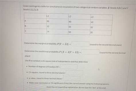 Solved Given Contingency Table For Simultaneous Occurance Of