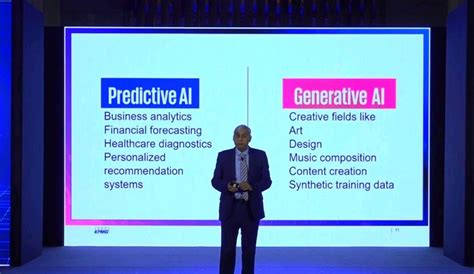 saurabh agrawal on linkedin ai analytics generativeai india