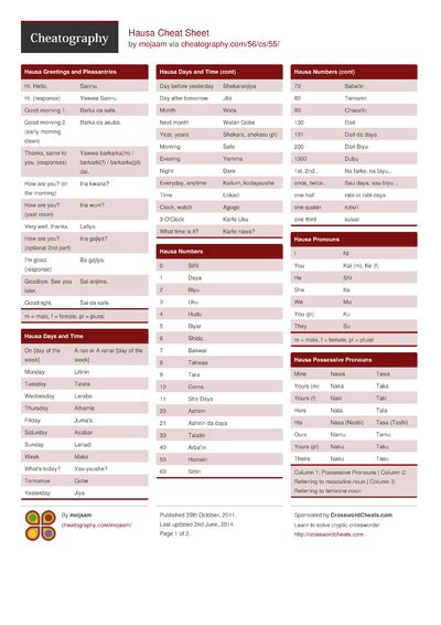 129 language cheat sheets cheat sheets for every