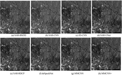 Synthetic Aperture Radar Image Despeckling Using Convolutional Neural
