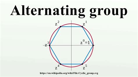 Alternating Group Youtube
