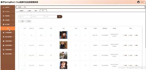 Springboot毕设旅行社业务管理系统程序论文部署 Csdn博客