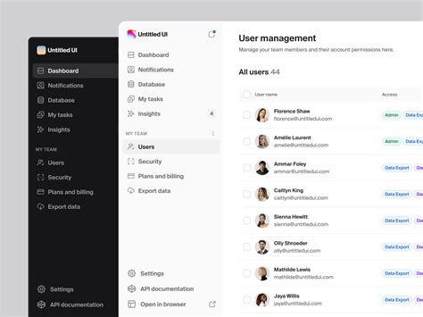 Sidenav — Untitled Ui By Jordan Hughes® On Dribbble